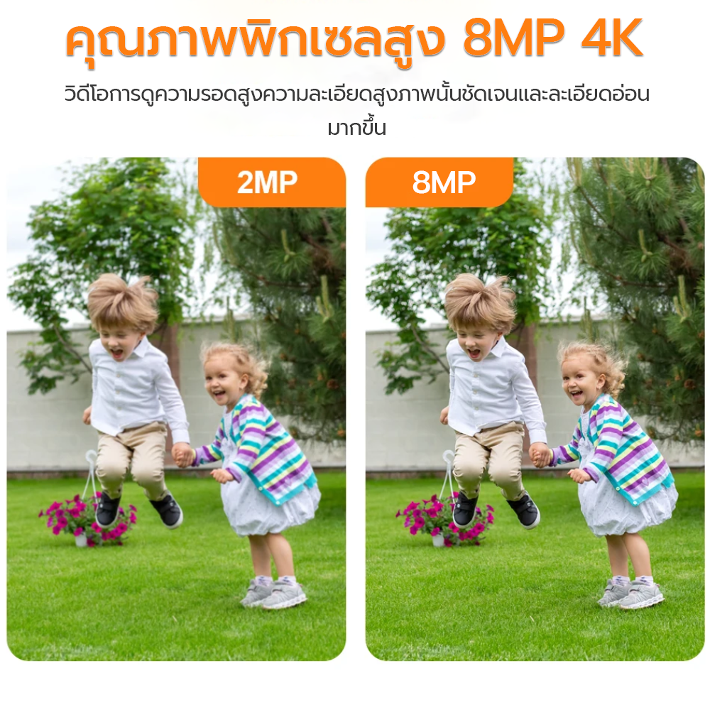กล้องวงจรปิด wifi 5G 8MP Wifi ip camera พูดโต้ตอบกัน ความละเอียด 8MP camera wifi แจ้งเดือน ...
