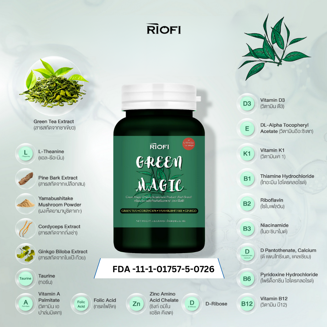 Riofi Green Magic Energy Supplement (Green Tea Extract, Lions' Mane ...