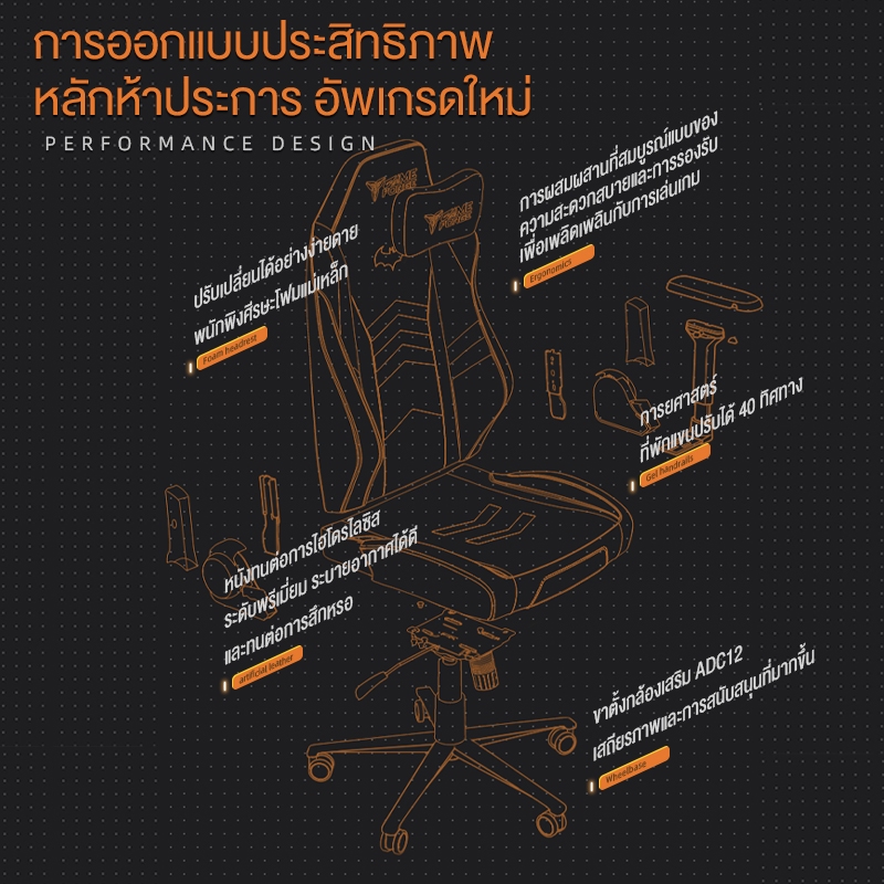 GAMEFORGE เก้าอี้เล่นเกม Dark Deity Shadow พนักพิงศีรษะแม่เหล็ก 4D ที่ ...