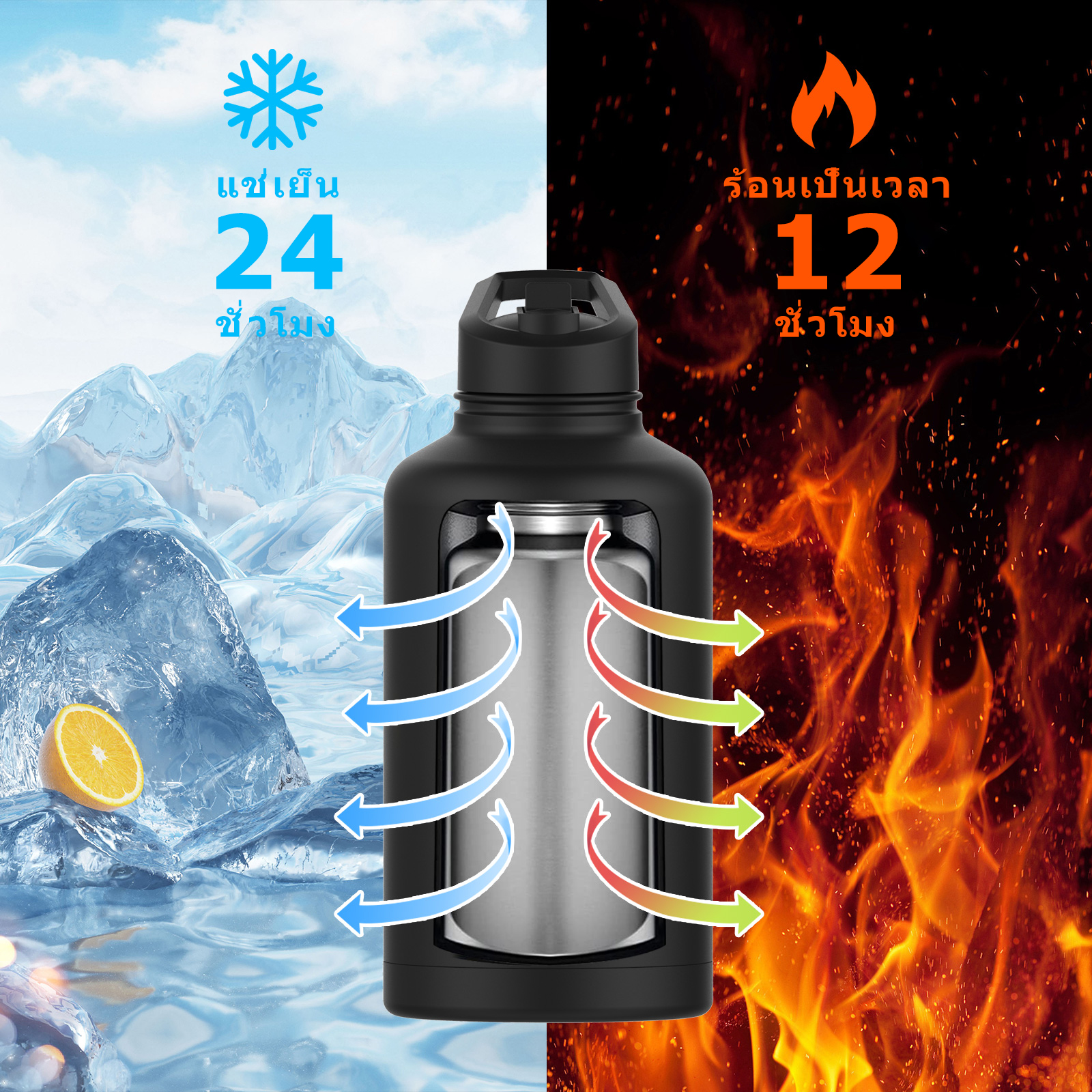 Watersy 450ML/950ML อวกาศกาต้มน้ำ 2 ถ้วยปาก 304 สแตนเลสฉนวนกันความร้อนถ้วยอวกาศถ้วย 16oz/32oz ...