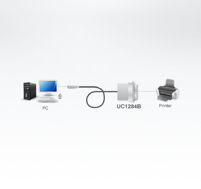 UC1284B สายแปลง USB เป็น Parallel printer (LTP port) ต่อปรินเตอร์แบบ ...