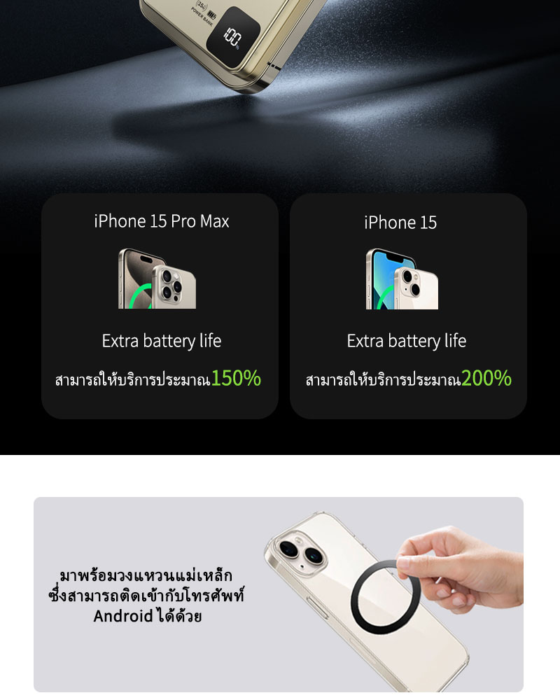 [ปีงูพาโชคส่วนลดสุดคุ้ม] YOODEX E41 แบตสำรอง 10000mAh QC 3.0 PD 20W จอ ...