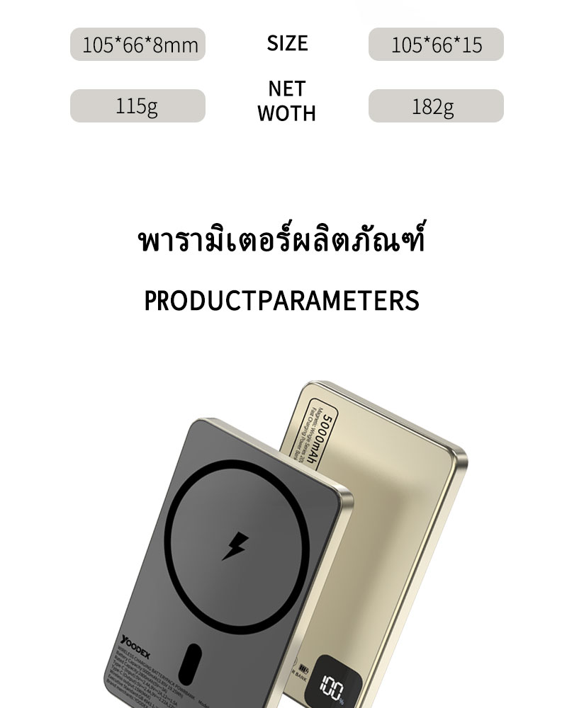 [ปีงูพาโชคส่วนลดสุดคุ้ม] YOODEX E41 แบตสำรอง 10000mAh QC 3.0 PD 20W จอ ...