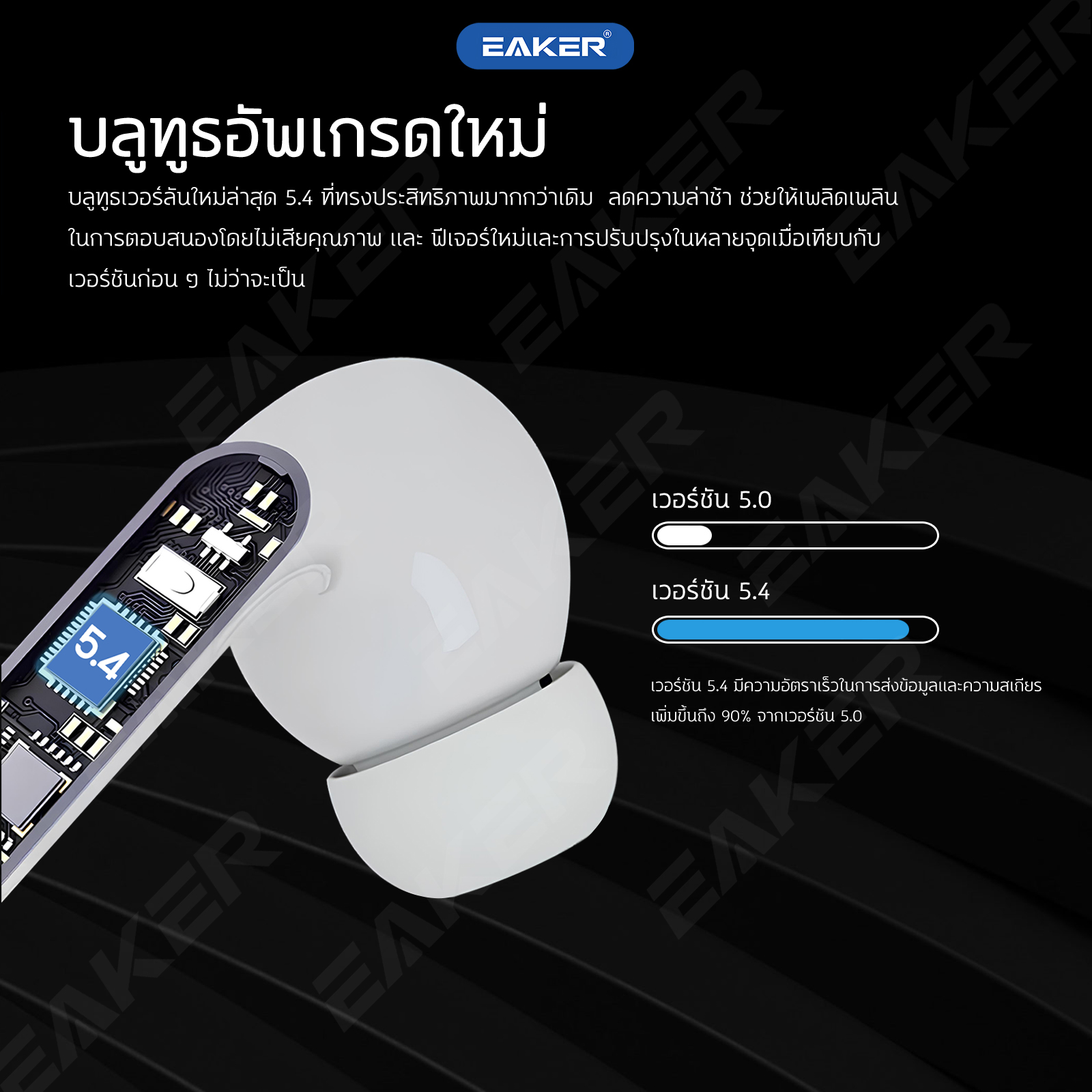 รุ่นใหม่ EAKER หูฟังบลูทูธไร้สาย บลูทูธ5.4 พร้อมหน้าจอทัชสกรีน เสียงStereo HD voice คุยสายชัด ...