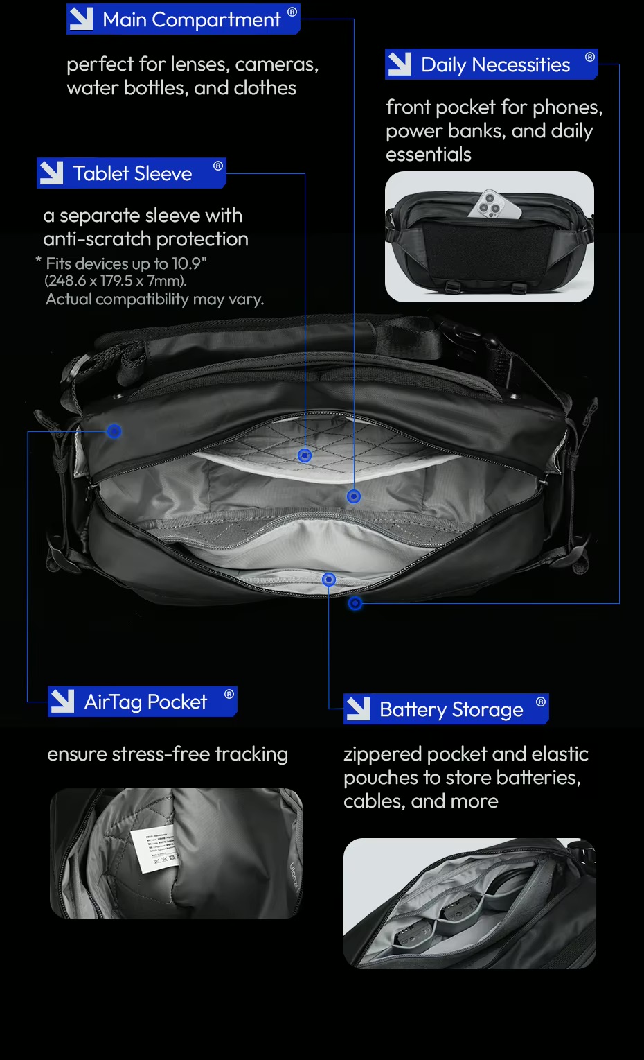 Ulanzi AB02 TAI Outdoor Sling Bag (9L) กระเป๋าสะพายข้าง กระเป๋ากล้อง สำหรับ GoPro/DJI/Mirrorless ...