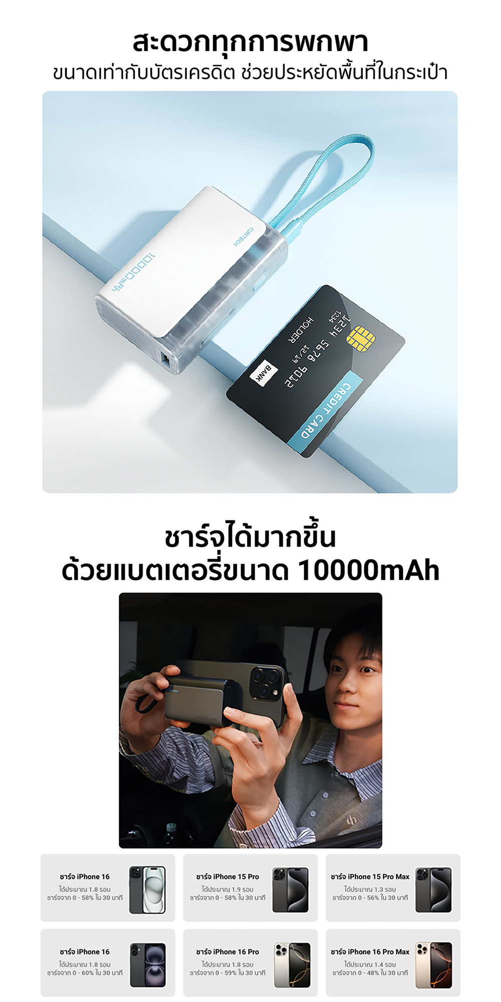 [ลดเหลือ 989] CUKTECH AURA LPB100 Powerbank แบตสำรอง สายในตัว ชาร์จเร็ว 33W ความจุ 10000mAh ...