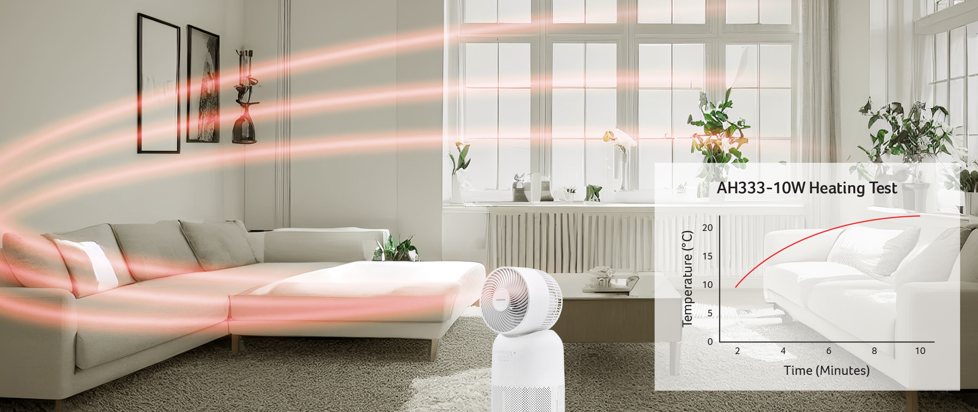 ( พร้อมส่ง) Acerpure เครื่องฟอกอากาศ มีพัดลม รุ่น Cool C3 AC333-10W ...