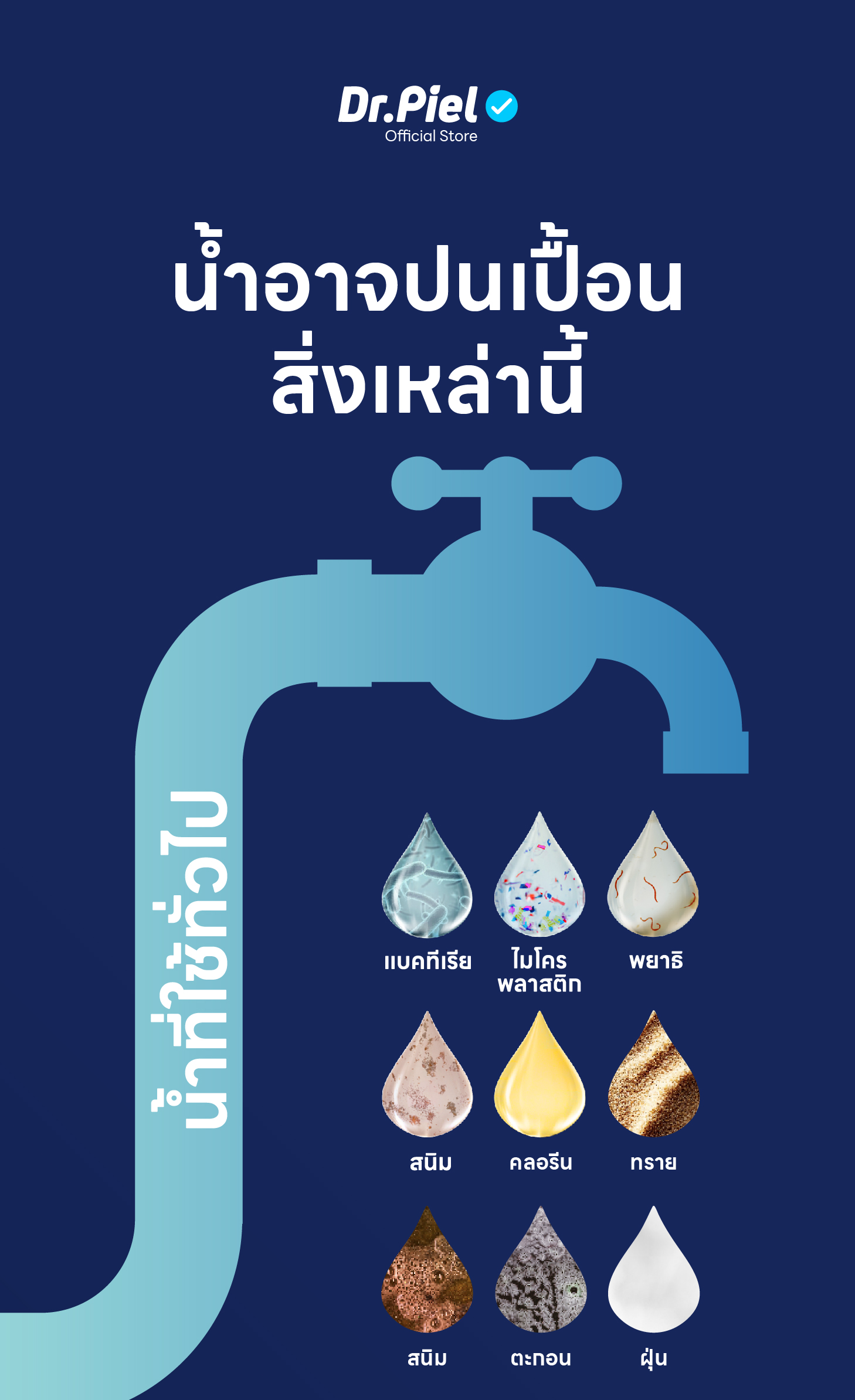 Dr.Piel ฝักบัวดีท็อกซ์ผิวรุ่น Lite | Shopee Thailand