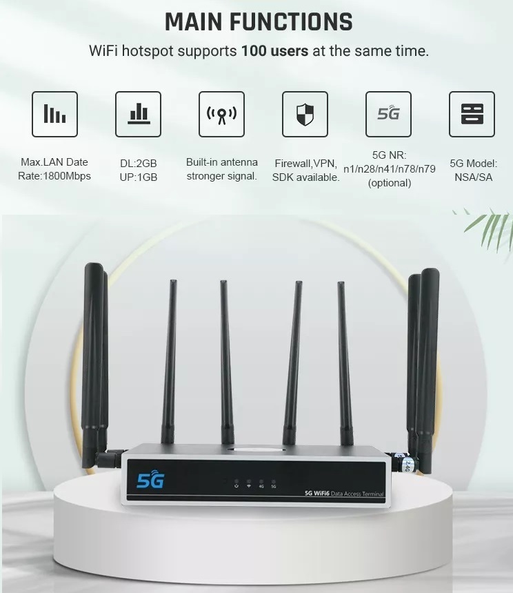 5G 4G Router WiFi 6 Indoor & Outdoor 8 Antennas High-Performance IOT ...