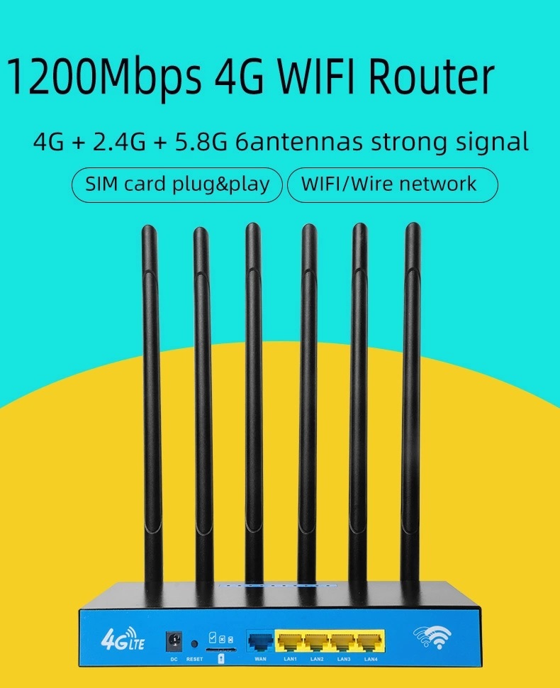 4G Router 2.4G+5GHz ใส่ซิมปล่อย Wifi 1200Mbps Dual band Mesh Long Range ...
