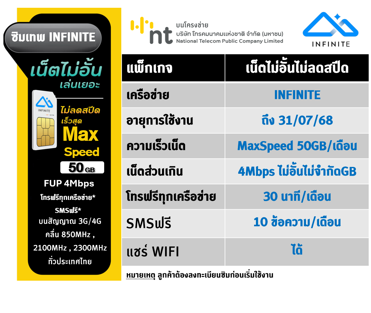 ซิม Infinite Perfect เน็ตMaxSpeed 50GB/เดือน ส่วนเกิน 4Mbps ไม่อั้น โทรฟรี* SMSฟรี* ใช้ถึง 31/07 ...