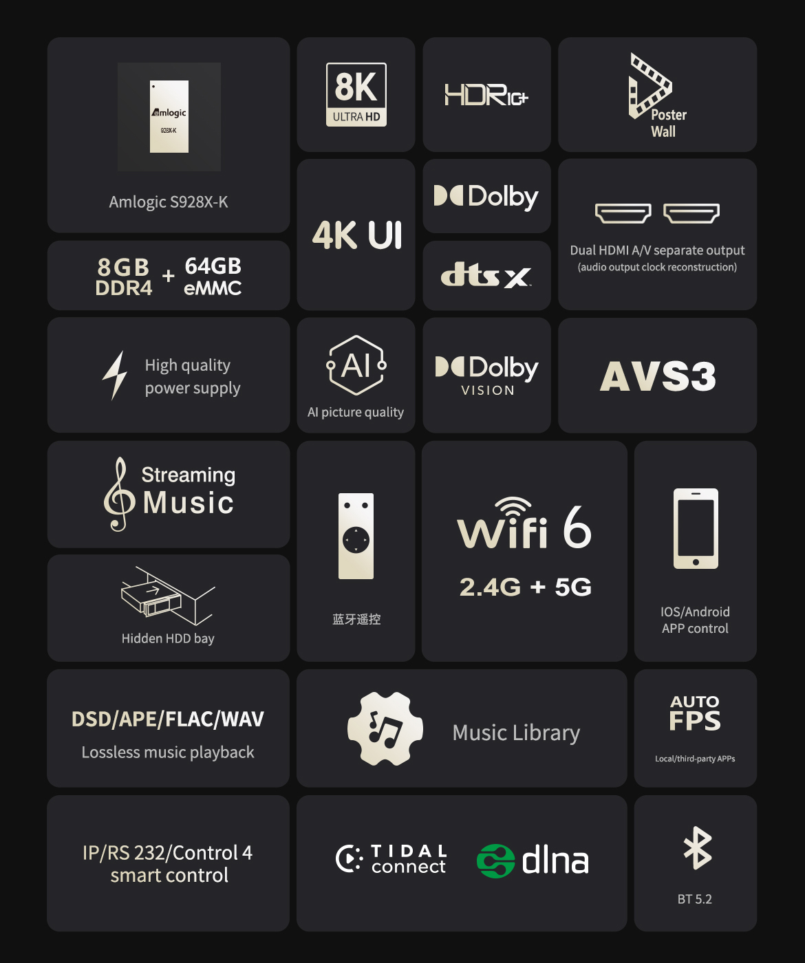 [Official ศูนย์ไทย]Zidoo Z3000 Pro ใหม่เครื่องเล่น 8K Media player New Amlogic S928X-K 64-bit ...