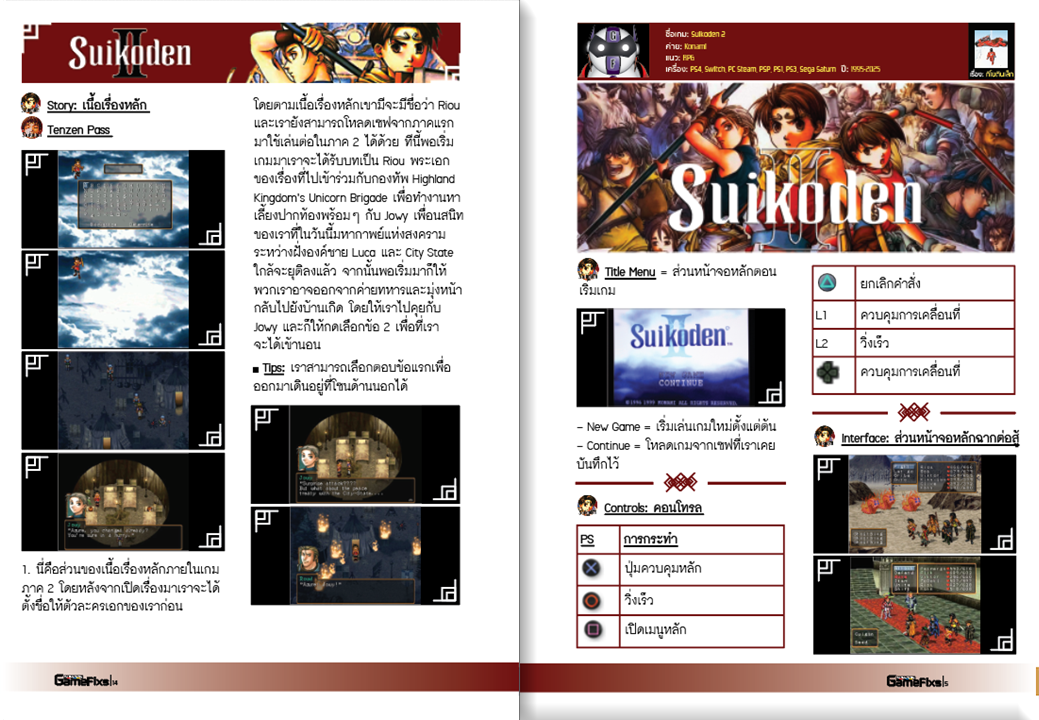 บทสรุปเกม SUIKODEN 2 [GameFixs] [IS157] | Shopee Thailand