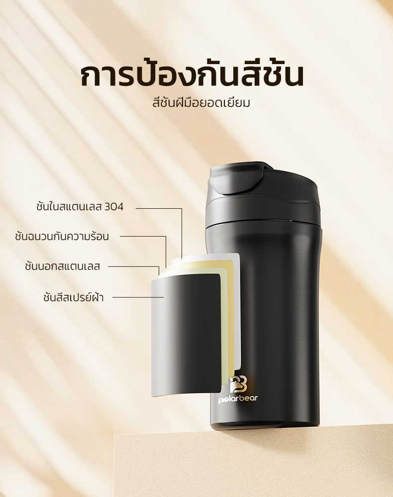 Polarbear แก้วกาแฟพกพา เก็บความเย็น แก้วกาแฟ แก้วเก็บอุณหภูมิ สแตนเลสแบบพกพา น้ำสแตนเลส 380ML ...