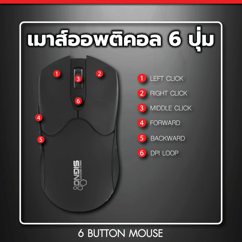 SIGNO RGB Wireless Gaming Mouse MEGGER รุ่น WG-910 (เมาส์ เกมมิ่ง ...