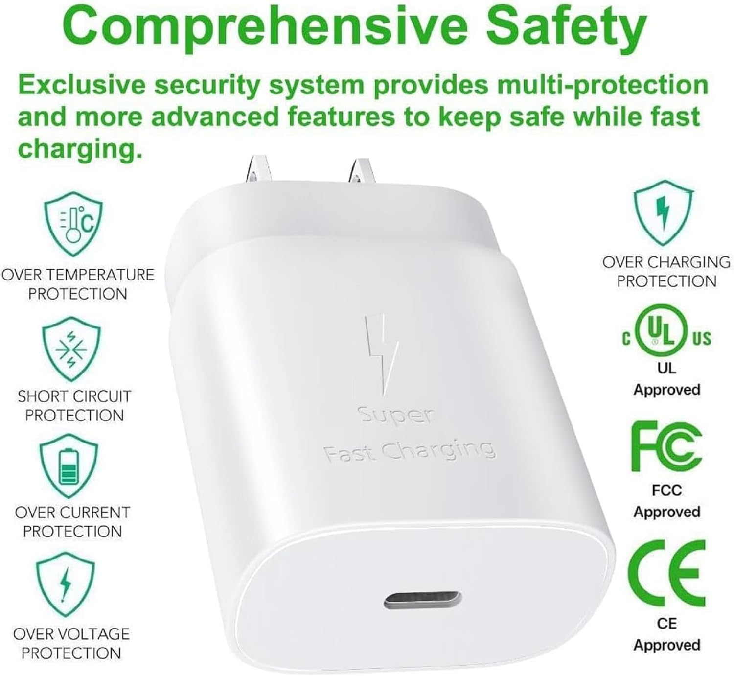 รับประกัน 1 ปี สายชาร์จ Typec to Typec หัวชาร์จ pd 25w usb-c 3a ...