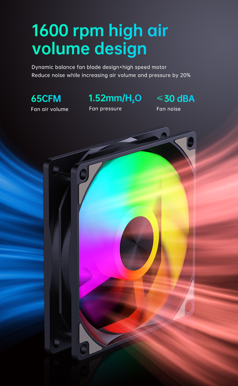 Cooling Fan (พัดลมเคส) SNOWMAN BM-AK120 RGB/ARGB B&W 4Pin PWM/5V 3pin ...