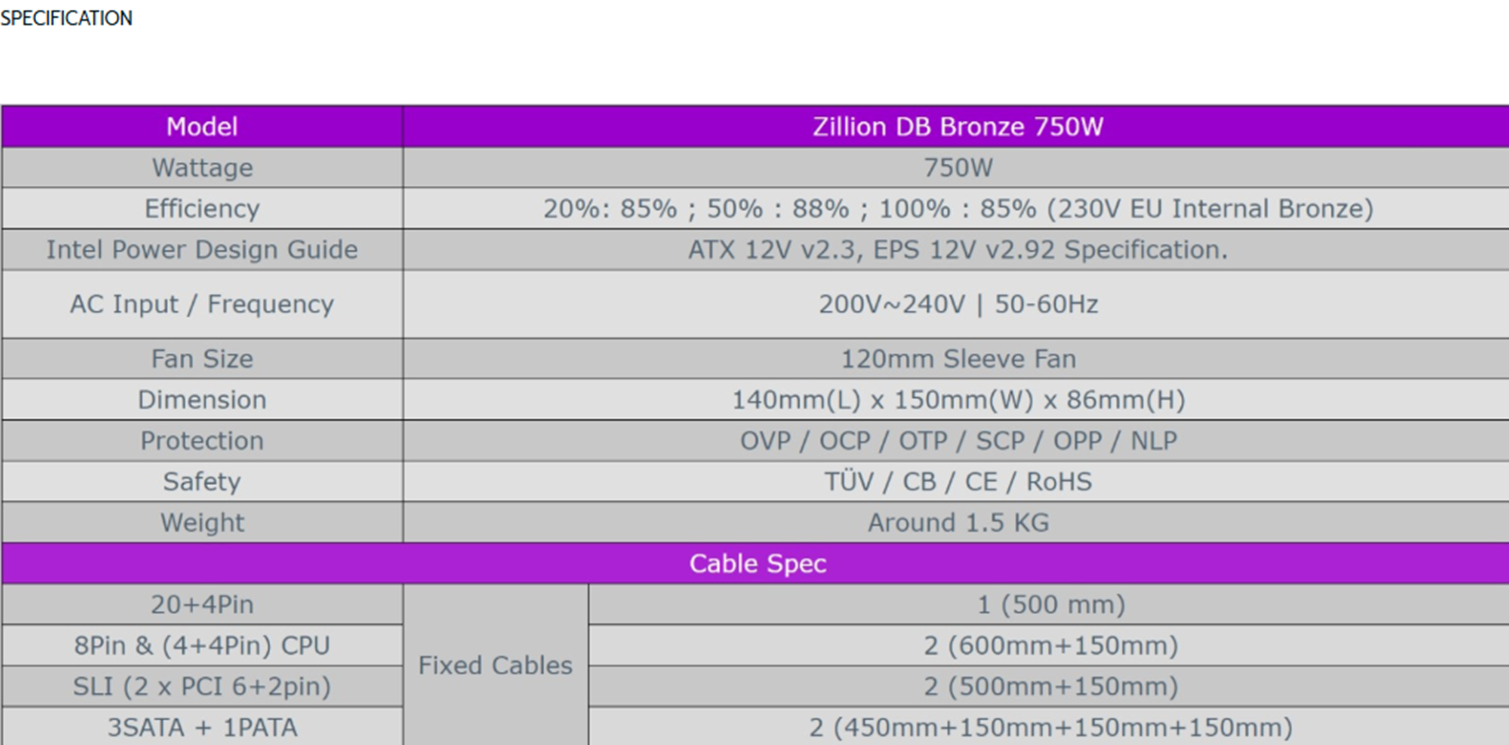 SUPER FLOWER ZILLION DB 750W 80 PLUS BRONZE *พาวเวอร์ซัพพลาย (SF ...