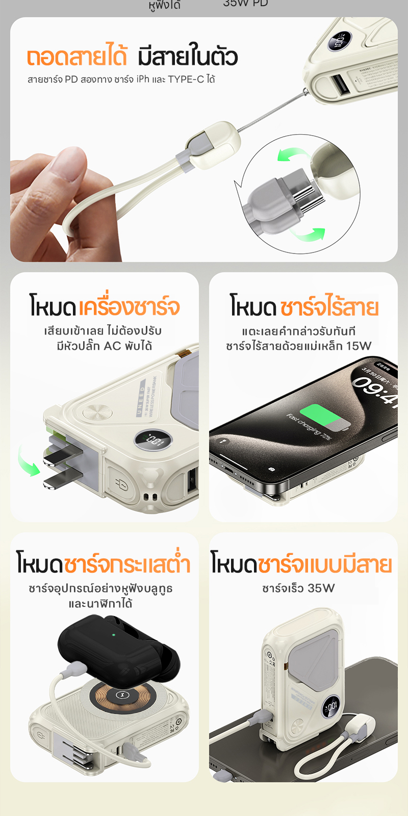 [CCC Mark] Uneed K118 Powerbank 30000/20000mAh แท้ Magnetic Wireless ...
