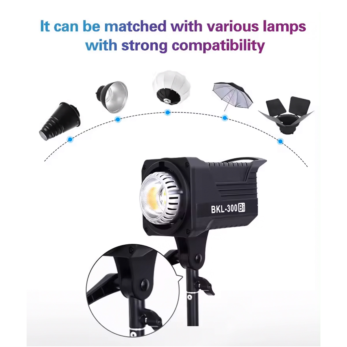 [ประกันศูนย์ไทย1ปี] ไฟสตูดิโอ LED 120-300w BKL Series D/Bi/Pro Studio ...