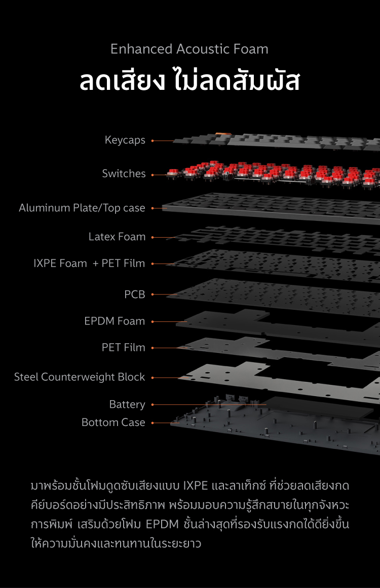 Keychron K5X low profile mechanical keyboard 100% + numpad คีย์ครอน ...