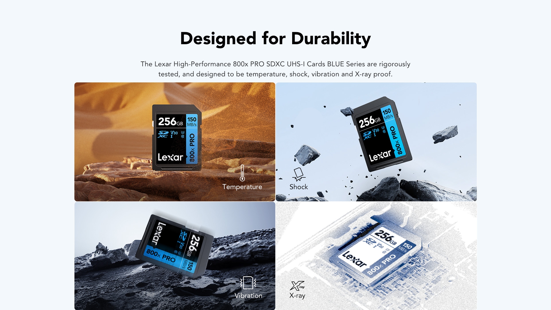 Lexar 800xPRO 32GB SD Card BLUE Series (เอสดีการ์ด) Full-HD 4K RW150 ...