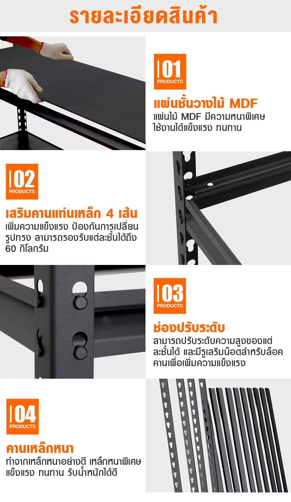 [ลดพิเศษ] InnTech Warehouse Shelf ชั้นวางของ ชั้นวางสินค้า ชั้นเหล็กฉาก ...