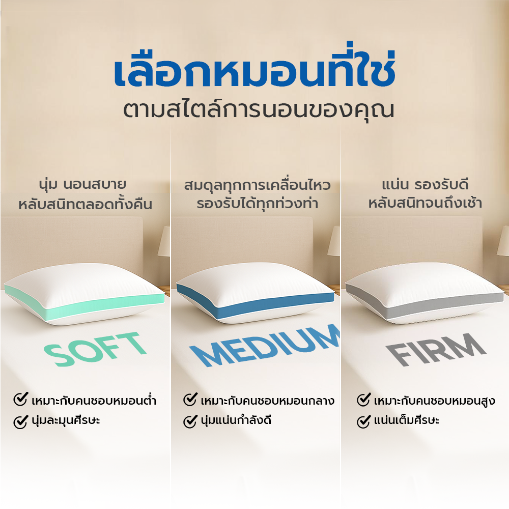 ibed หมอนหนุนโรงแรม Sof-touch รุ่น II สัมผัสนุ่มแบบ 3D หลับสบายไม่ร้อนหัว ป้องกันไรฝุ่น ซัก ...