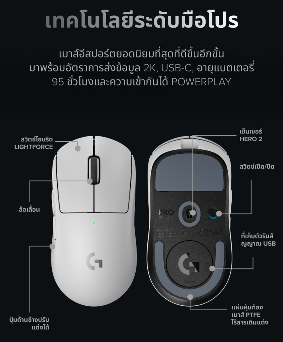 Logitech G PRO X SUPERLIGHT 2 LIGHTFORCE Gaming Mouse (เมาส์เกมมิ่งไร้ ...