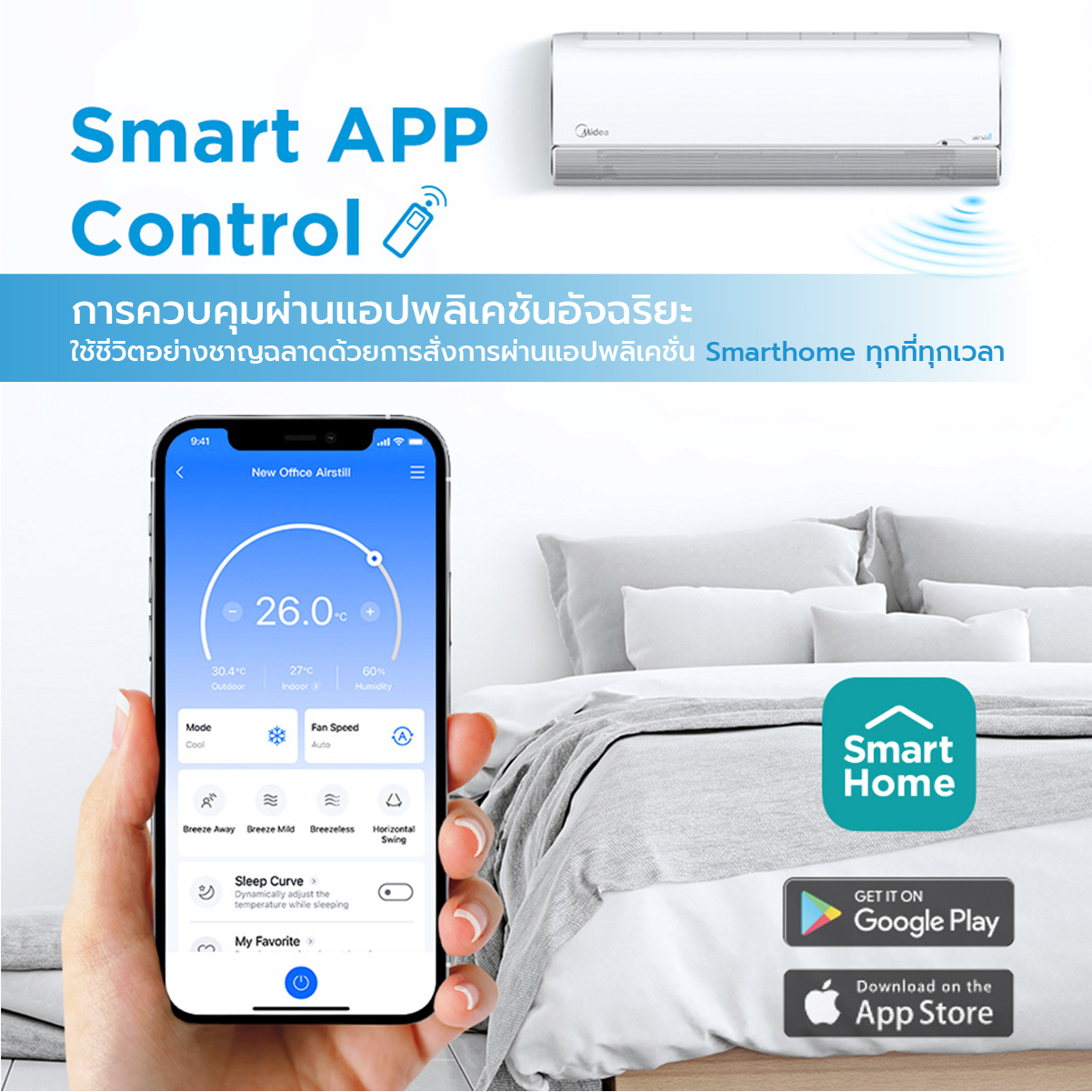 Midea แอร์ติดผนัง Inverter รุ่น Ultimate Comfort II Plus ขนาด 12000 BTU ...
