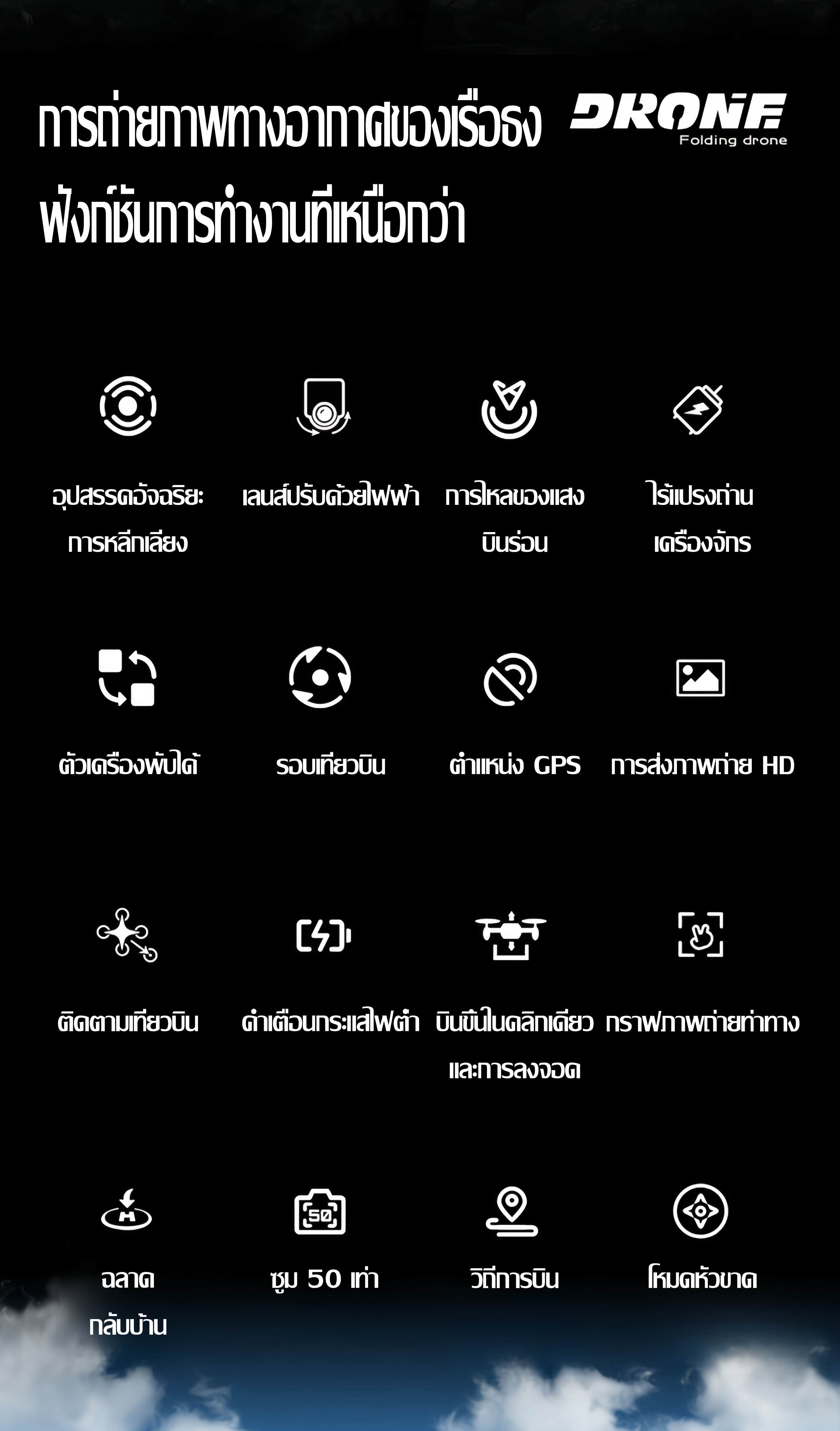 DJI โดรน S28 Pro Max พร้อมหน้าจอ 4.5 นิ้ว มอเตอร์ไร้แปรงถ่าน โดรน GPS ...