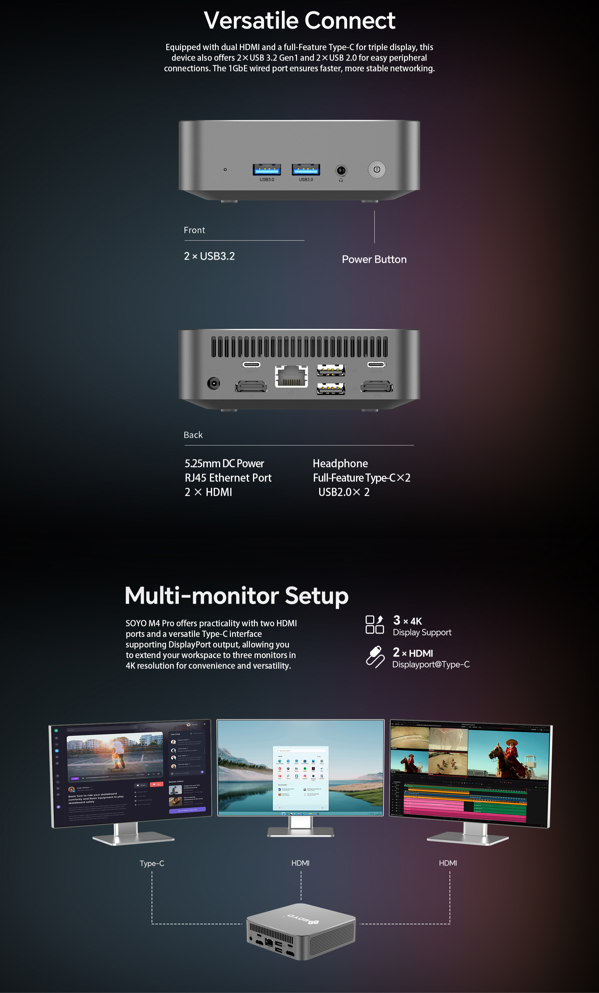 Teclast Soyo M4 Pro Mini PC Gen13 N150 3.6GHz RAM 16GB SSD 512GB ประกัน 1 ปีในประเทศไทย | Shopee ...