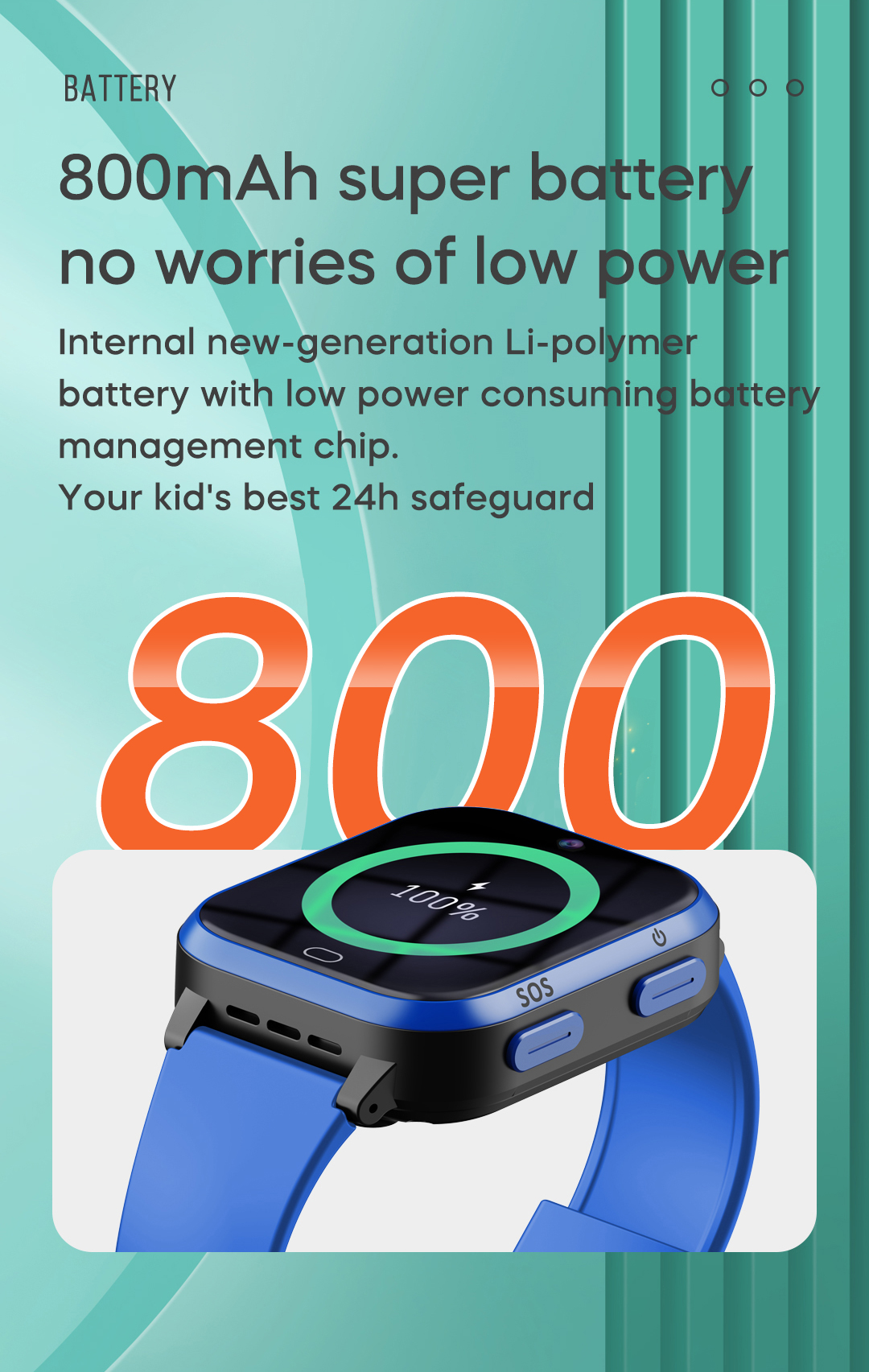 Aolon DF93 นาฬิกาอัจฉริยะ GPS 4G ซิมการ์ด ระบบติดตาม WIFI การสนทนาสอง ...