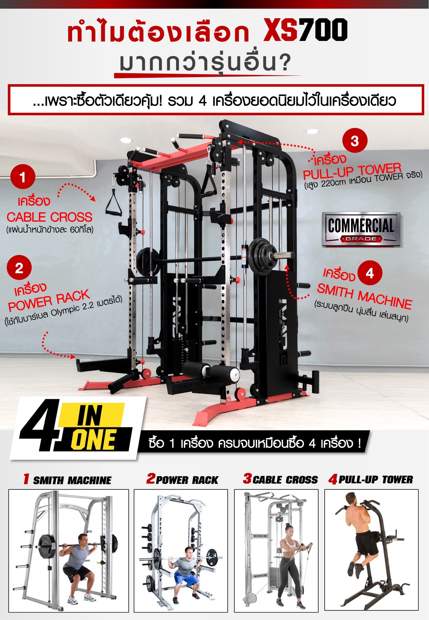 สมิทแมชชีน รุ่น XS700(Commercial Grade) รวม 4ฟังก์ชั่น ไว้ในเครื่อง ...