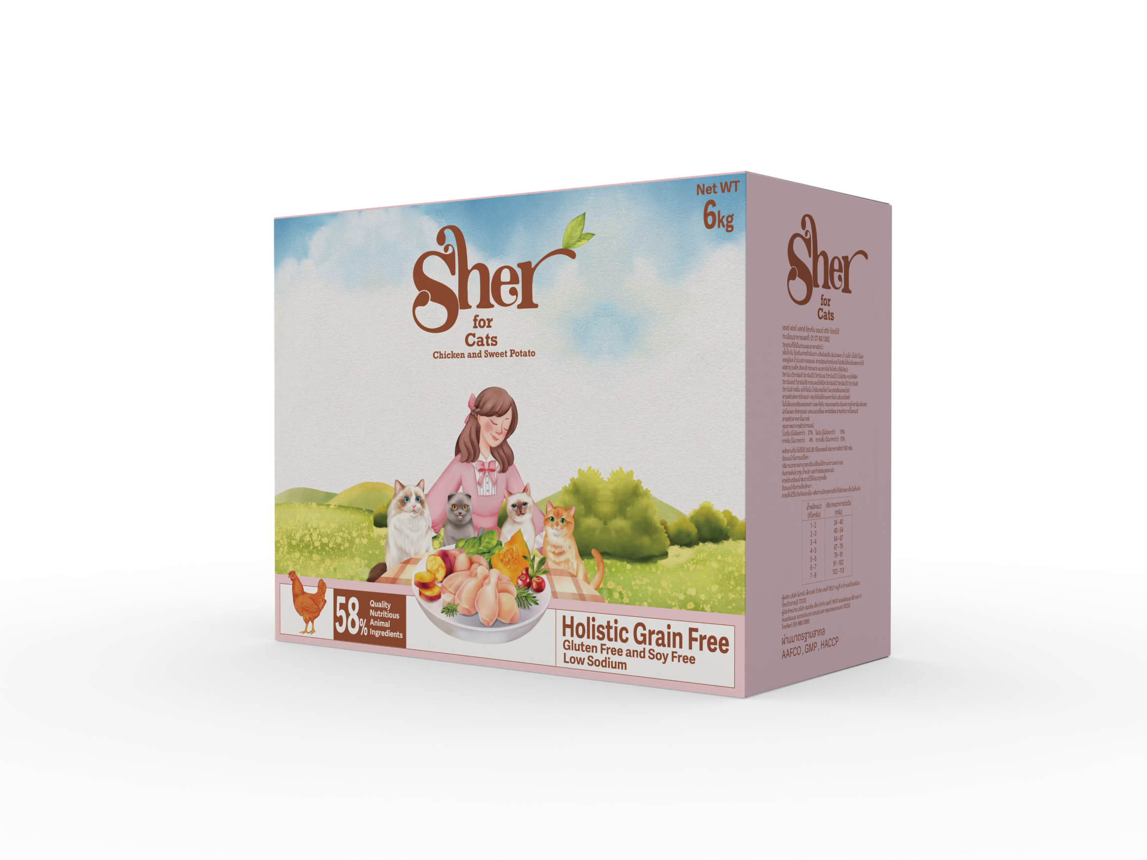 Sher อาหารแมว เชอร์ ฟอร์ แคทส์ ชิกเก้น แอนด์ สวีท โปเตโต้ ขนาด 6 ...