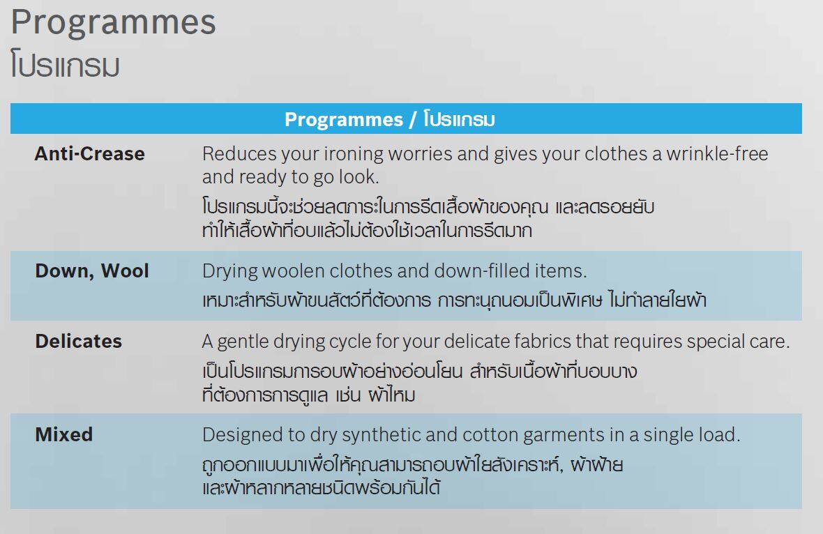 Bosch เครื่องซักผ้า 10 กก.รุ่น WGB254A0TH และ เครื่องอบผ้าฮีตปั้ม 9 กก. ...