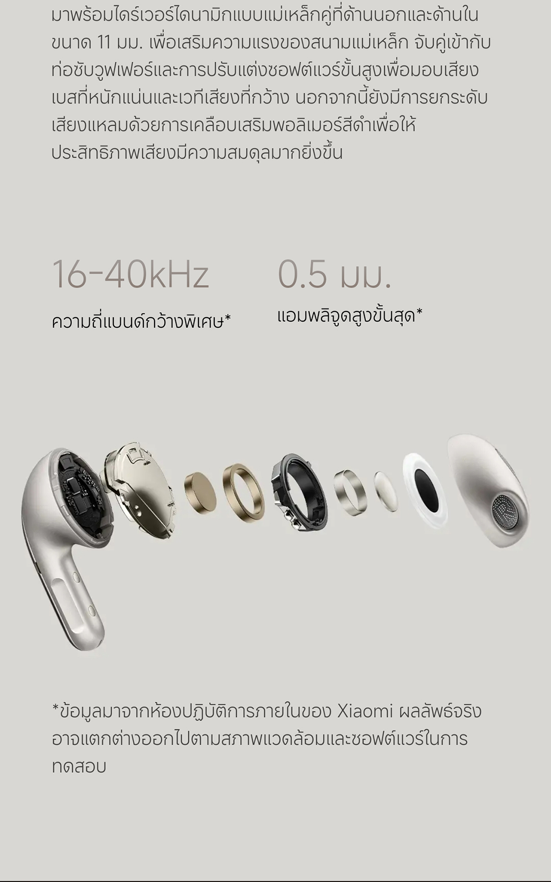 New Arrival Xiaomi Buds 5｜Qualcomm® aptX™ Audio | ไดรเวอร์หูฟังขนาด 11 ...
