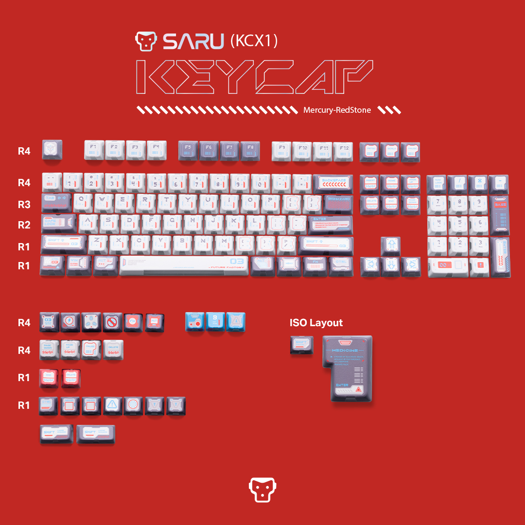 [ประกัน 15 วัน] SARU KEYCAPS ปุ่มคีย์บอร์ดสำหรับแต่งคีย์บอร์ดแมคคานิคอล ...