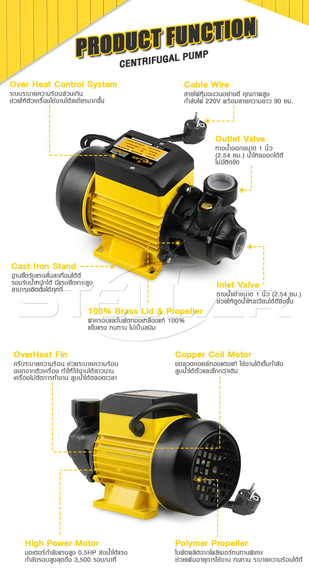 STELLAR ปั๊มน้ำหอยโข่ง ปั๊มน้ำ 450W รุ่นใหม่ ST-QB-60 ปั้มน้ำ ขนาด 1 นิ้ว Premium Edition คอล์ย ...