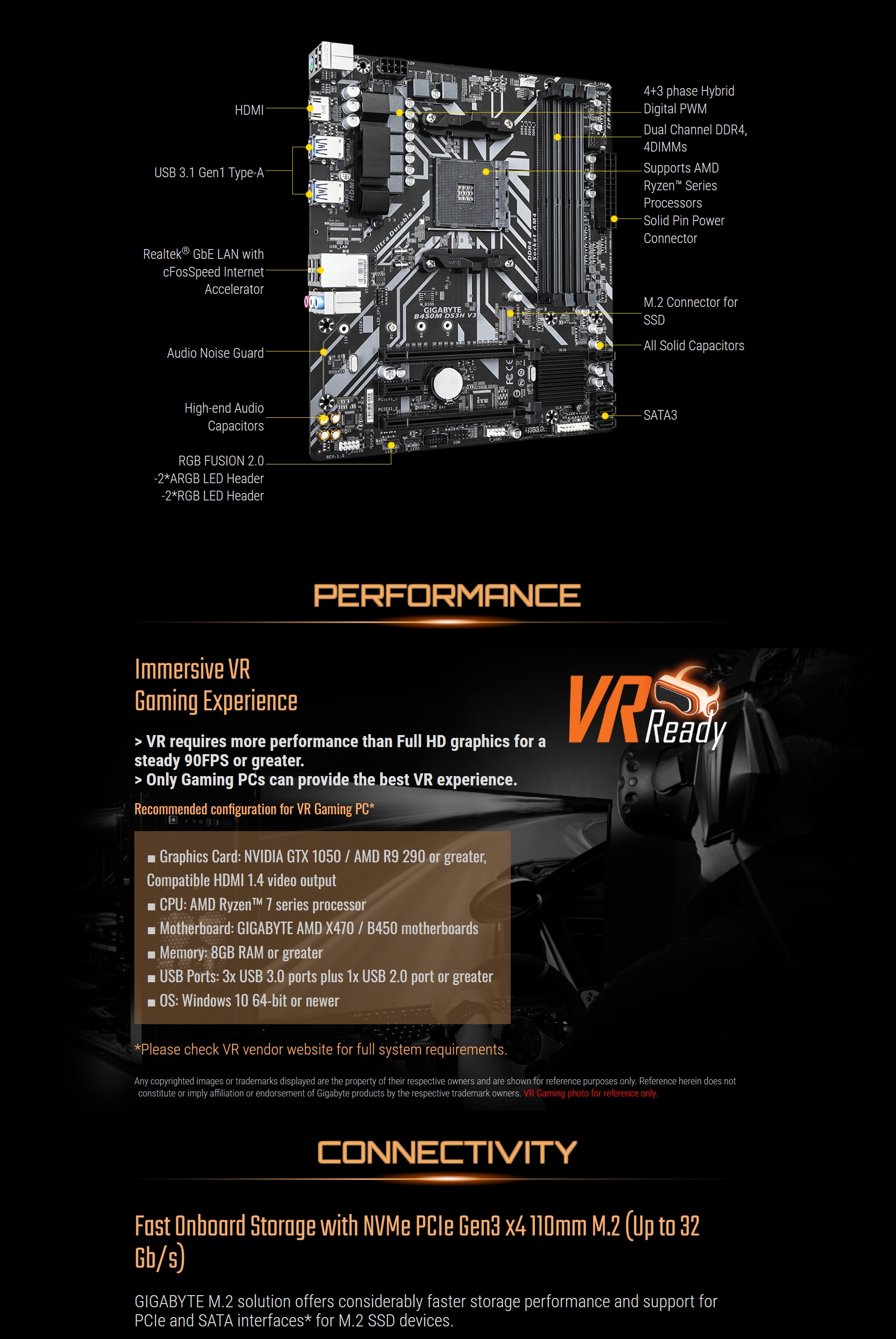 GIGABYTE MAINBOARD B450M DS3H V3 เมนบอร์ด B450M DS3H V3-REV1.5 | Shopee ...