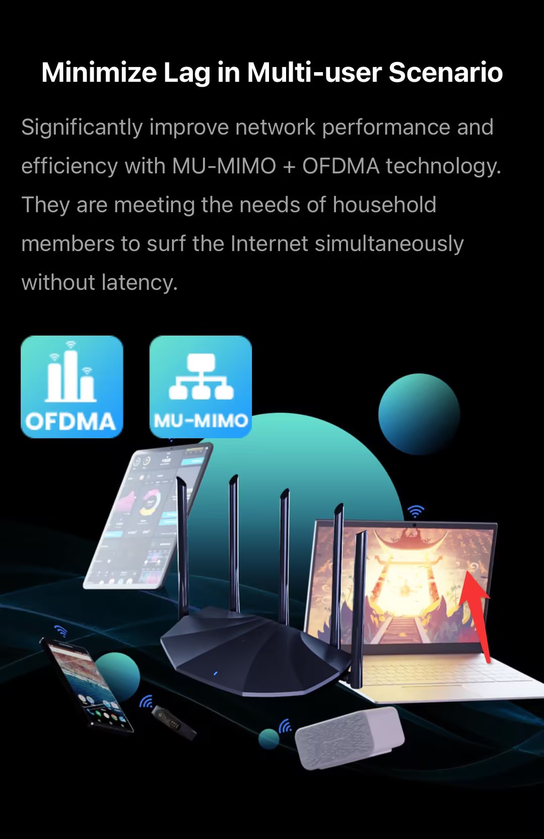 Tenda RX2 Pro / RX2L Pro AX1500 Gigabit เราเตอร์ wifi 6 Dual Band ...