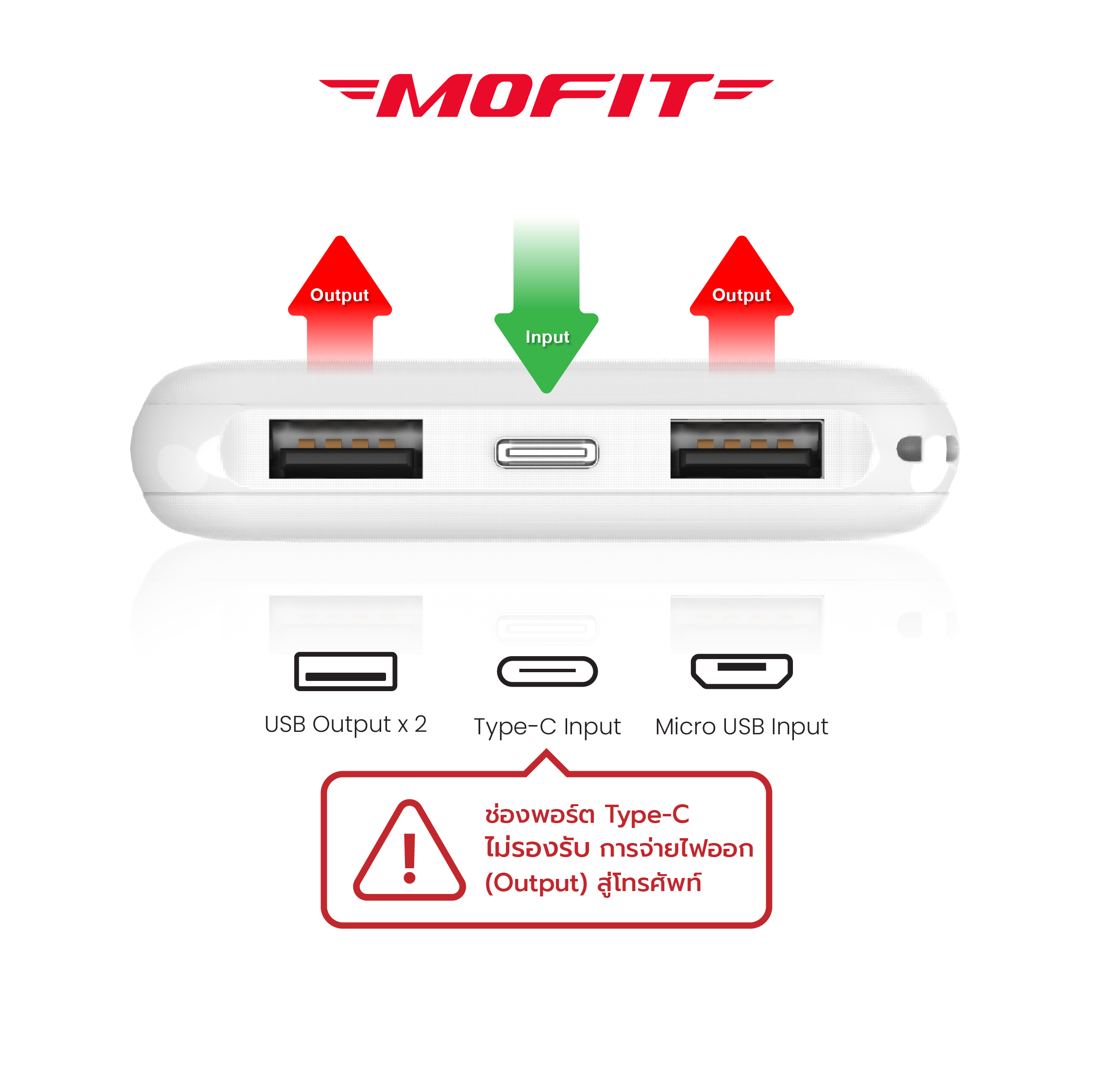 PowerBank10000mAh MOFIT M10 พาวเวอร์แบงค์ แบตสำรอง จ่ายไฟออกช่อง USB ...
