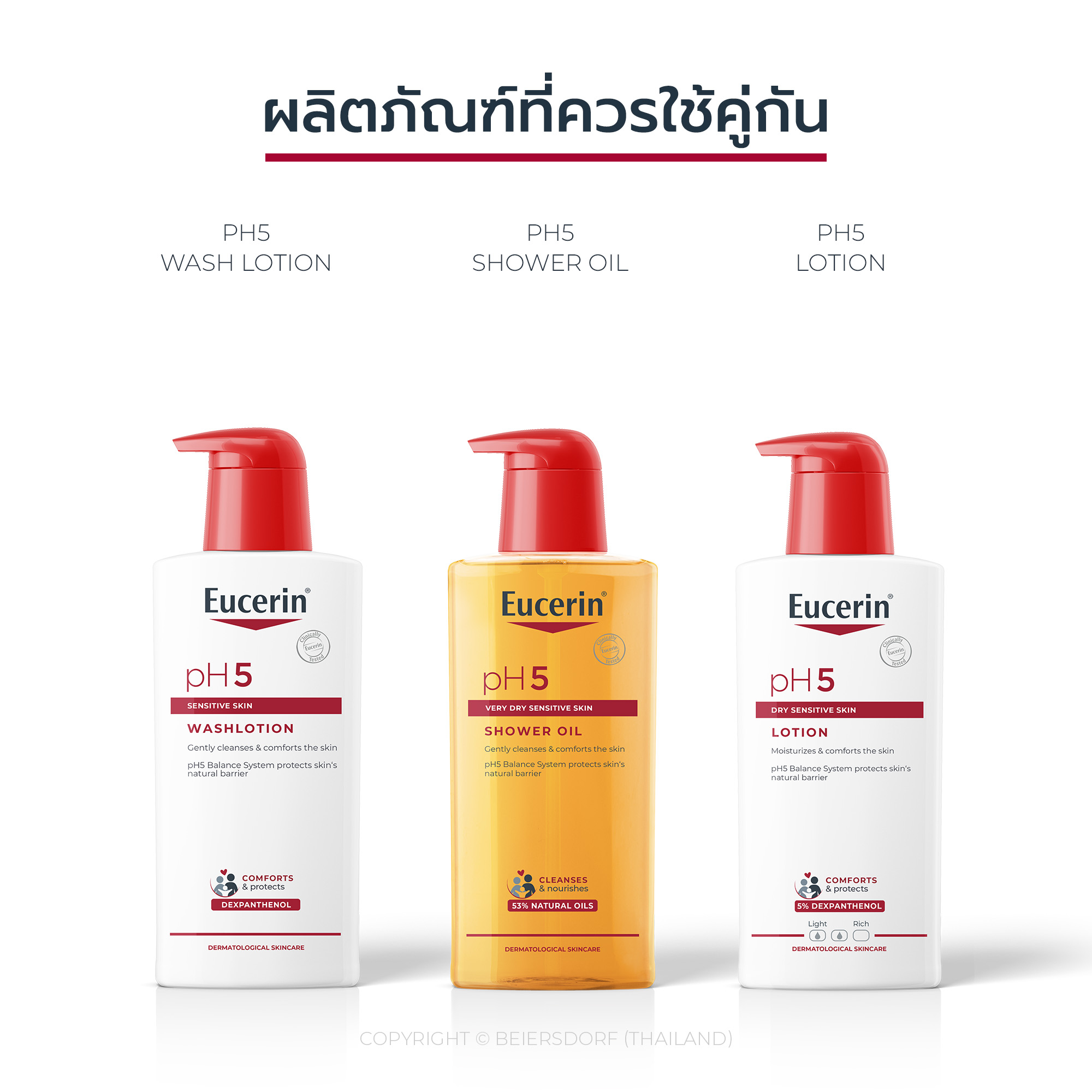 Eucerin pH5 DRY SENSITIVE SKIN LOTION 400 ML ยูเซอริน โลชั่นปรับสมดุลผิว สำหรับผิวแห้ง ผิวบอบบาง ...