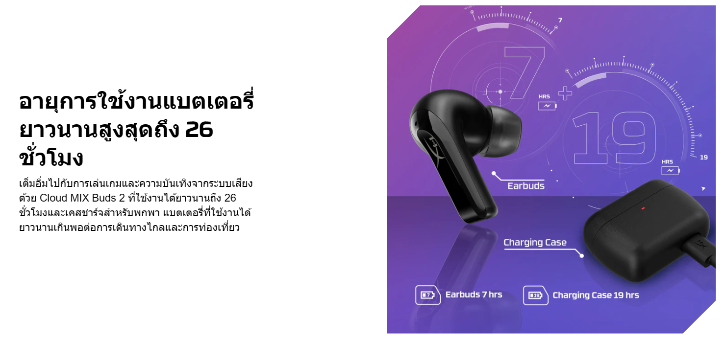 HyperX Cloud Mix Buds 2 หูฟังเกมมิ่ง หูฟังไร้สาย (7D0A4AA) | Shopee Thailand