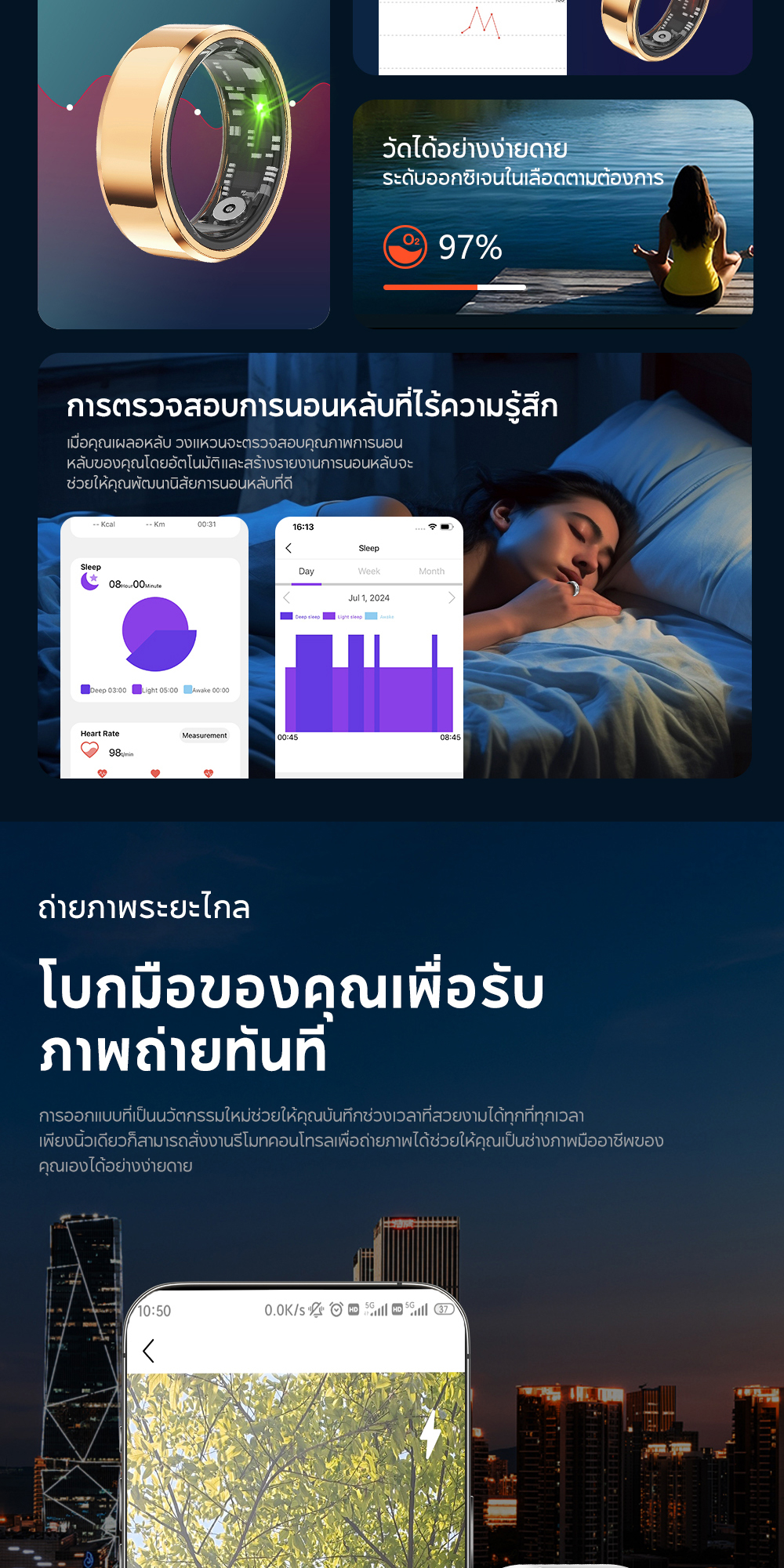 Aolon Ring Gen 3 Smart Ring แหวนอัจฉริยะ IP68กันน้ำแหวนอัจฉริยะชีพจรวัด ...