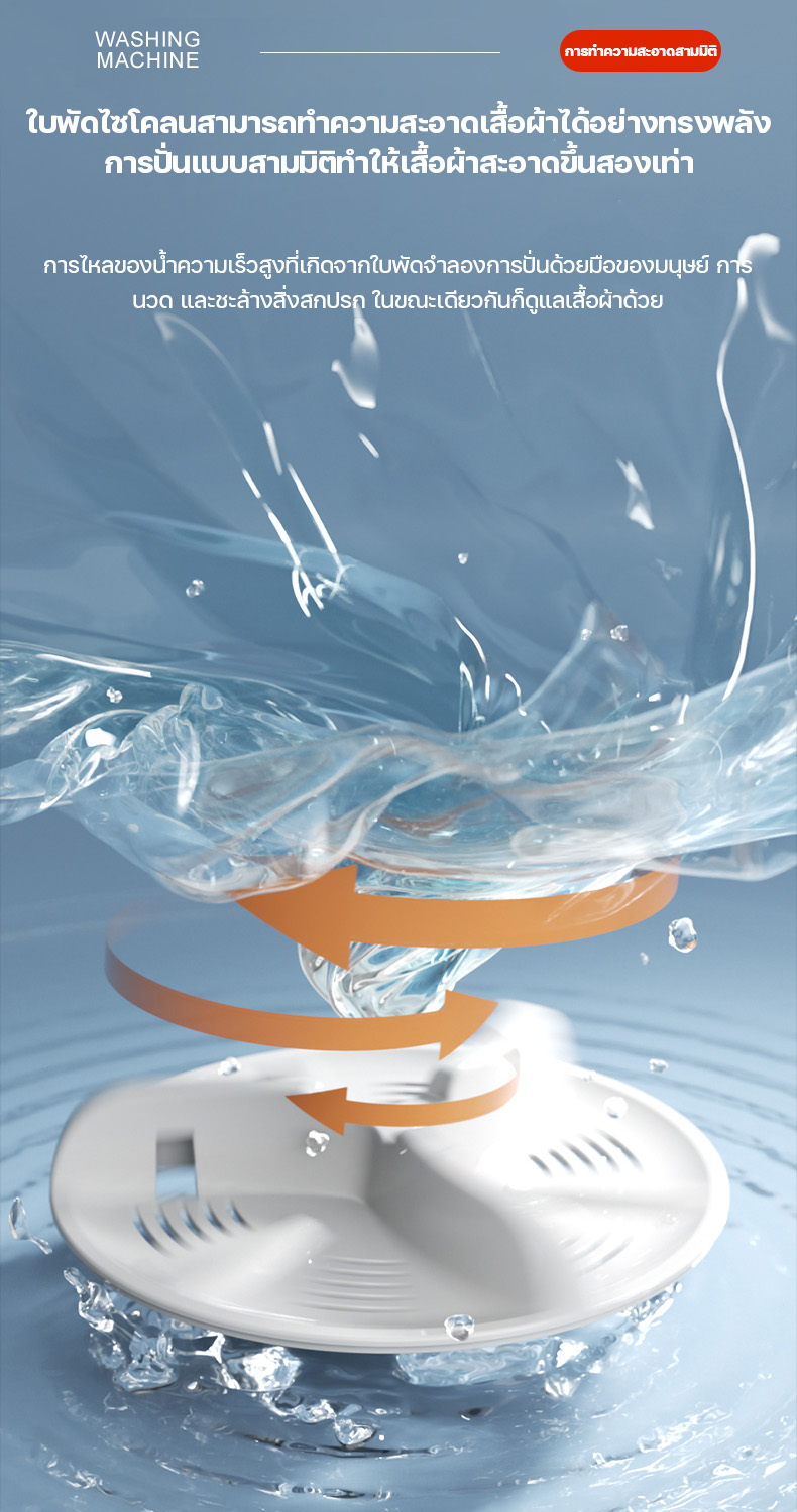 KADONIA เครื่องซักผ้ามินิ 15L อัตราการฆ่าเชื้อ99.9% ระบายน้ําอัตโนมัติ เครื่องซักผ้า mini ...