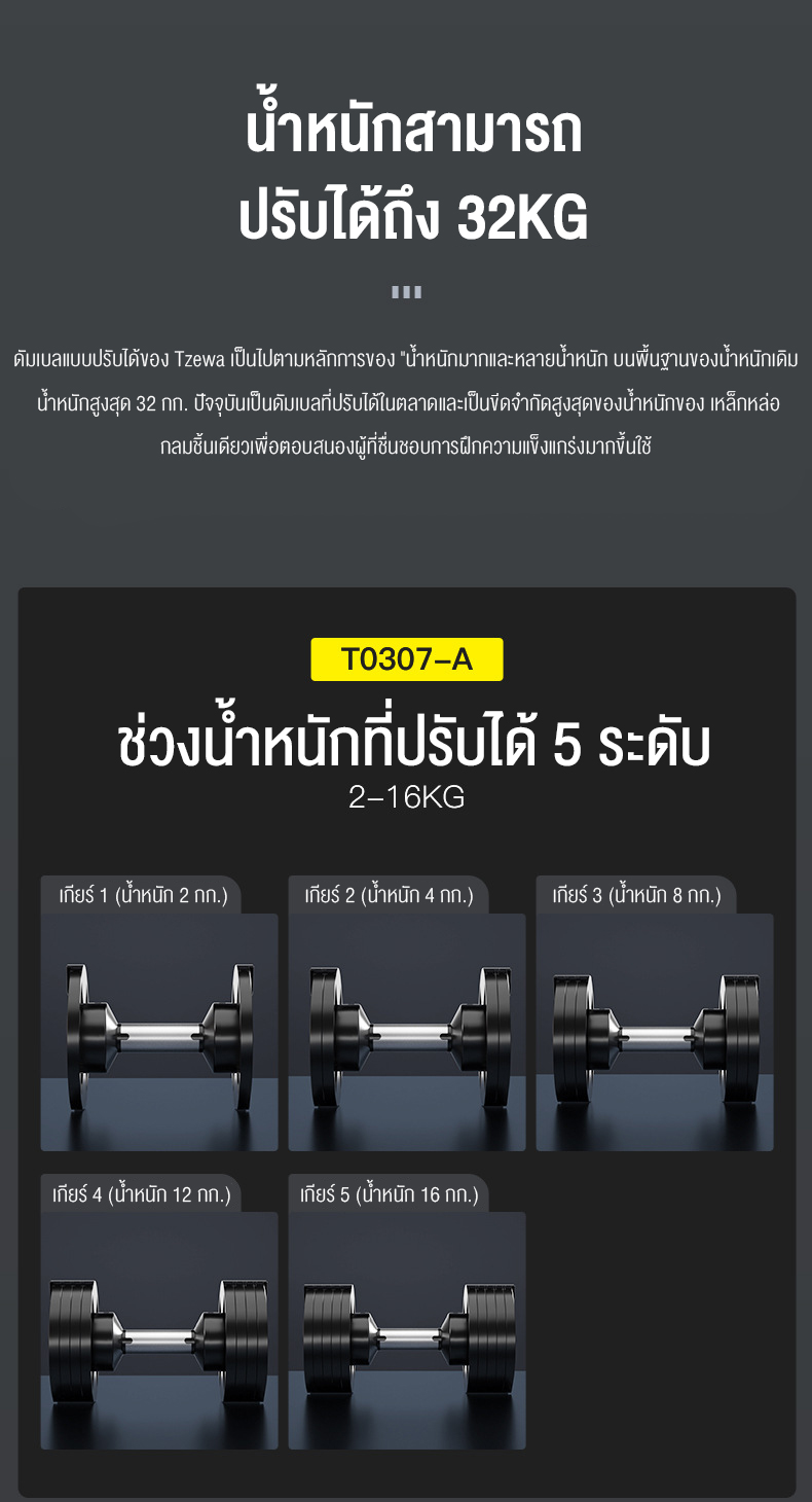 KEEP GOING MAX ดัมเบลปรับระดับได้ 20KG อุปกรณ์ฟิตเนส ปรับน้ำหนักได้ ...
