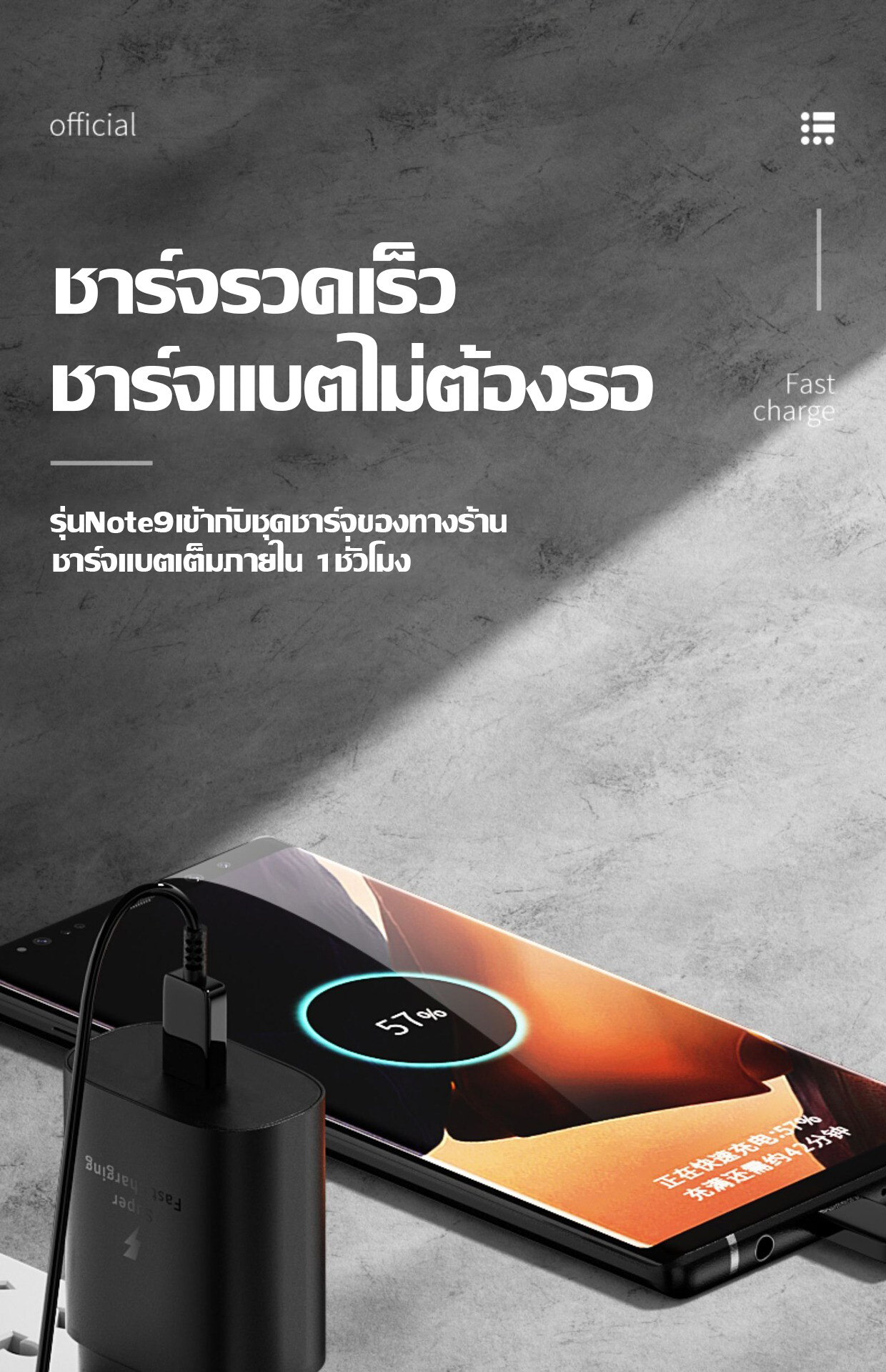 Taokinall ชาร์จเร็วสุด SSG ชุดชาร์จ 25W 45W หัวชาร์จ type C สายชาร์จ type c รองรับรุ่น S23 S22 ...