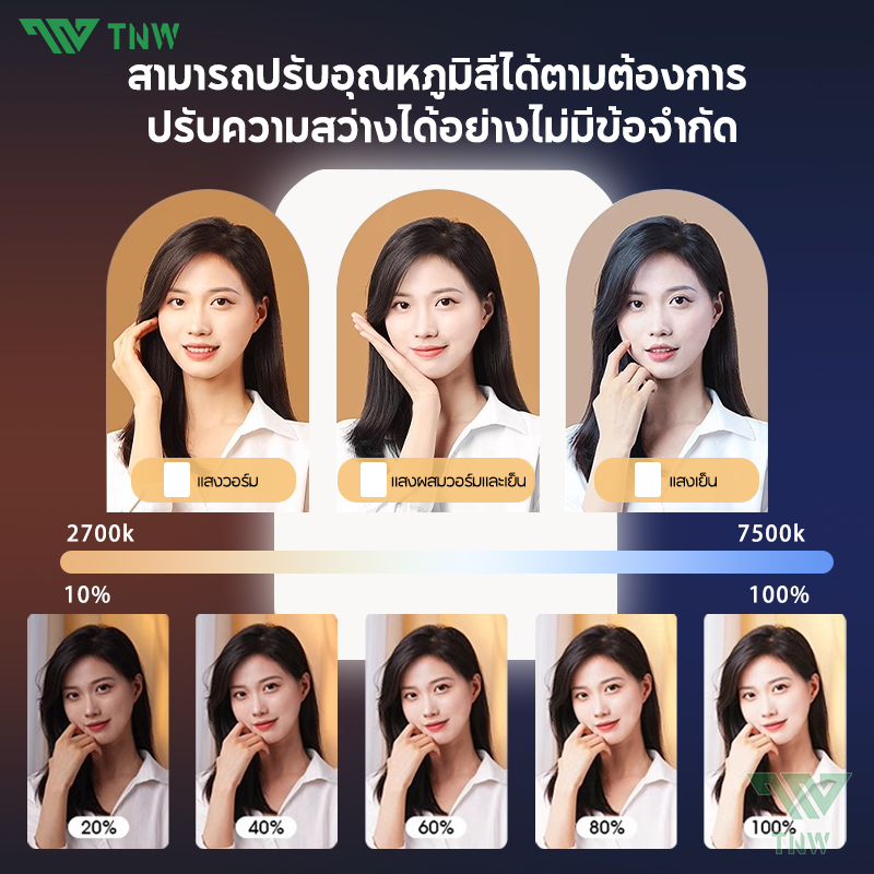 TNW 20นิ้ว ไฟสตูดิโอ ไฟไลฟ์สด LED Panel Light พร้อมขาตั้ง2.1m ไฟ ...