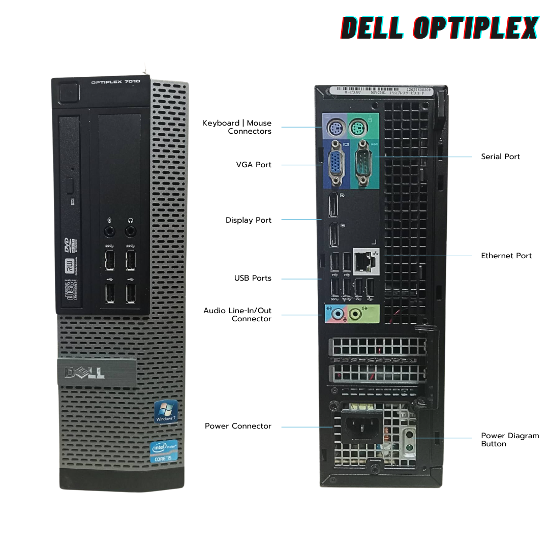 Dell Optiplex I3-GEN2 | RAM 4GB | HDD 500GB มือสองลงโปรแกรมครบพร้อมใช้ ...